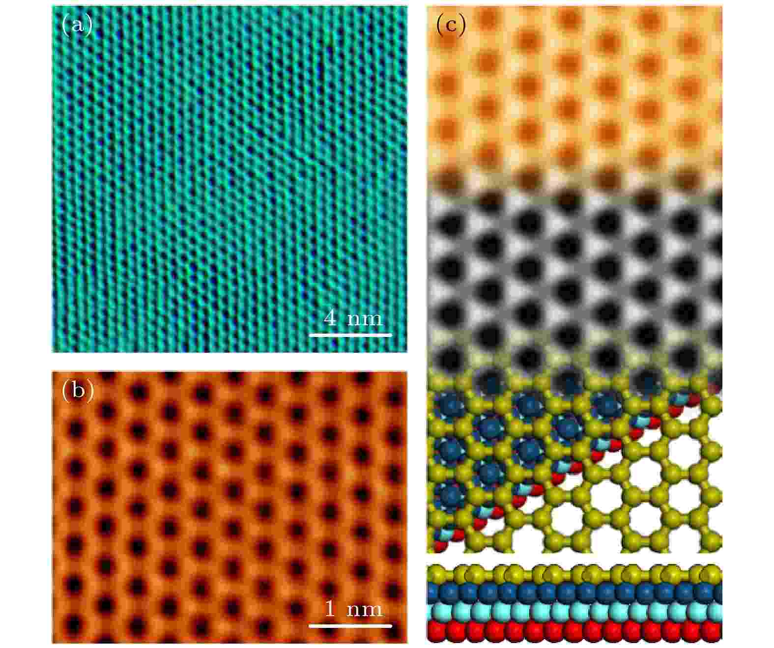 Novel two-dimensional materials and their heterostructures constructed ...