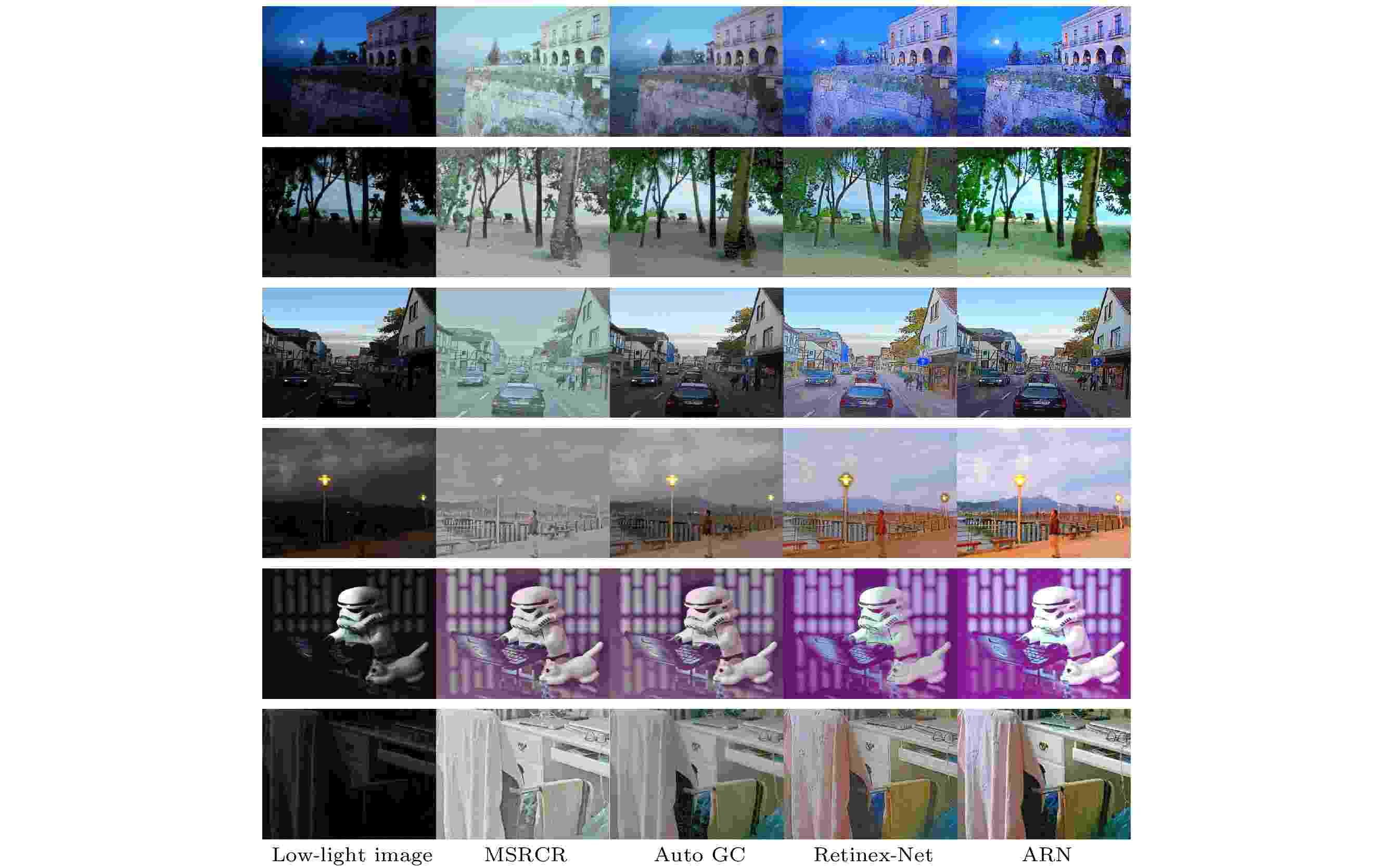 基于明度分量的Retinex-Net图像增强改进方法