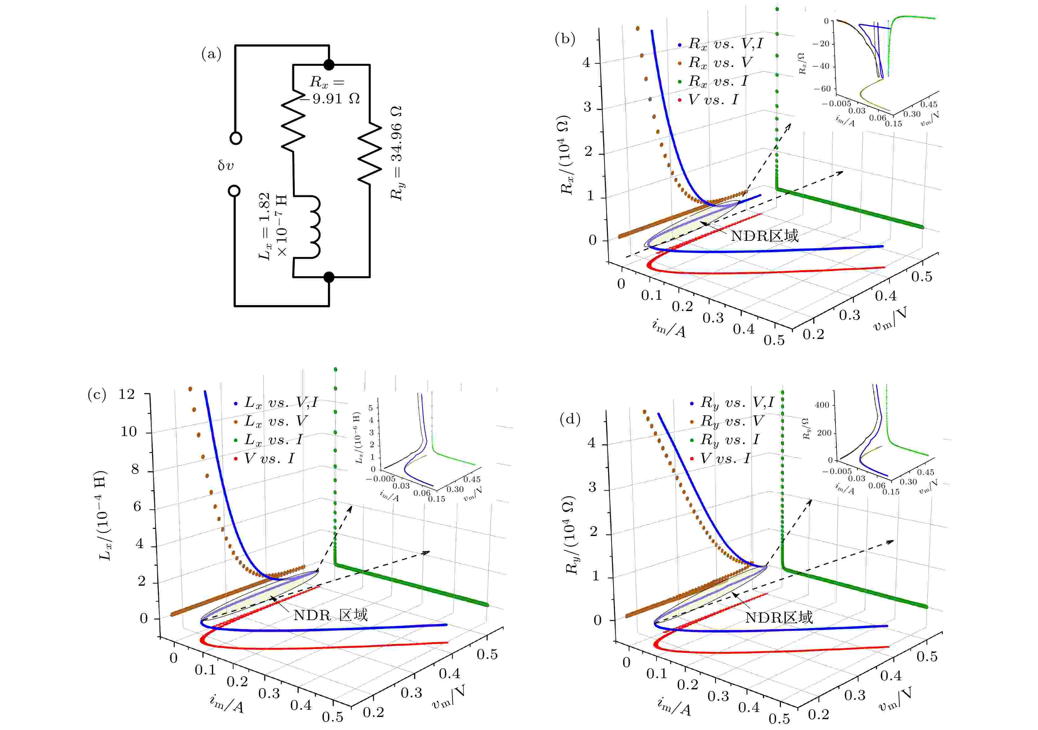 Design of NbO x memristive neuron and its application in spiking neural ...