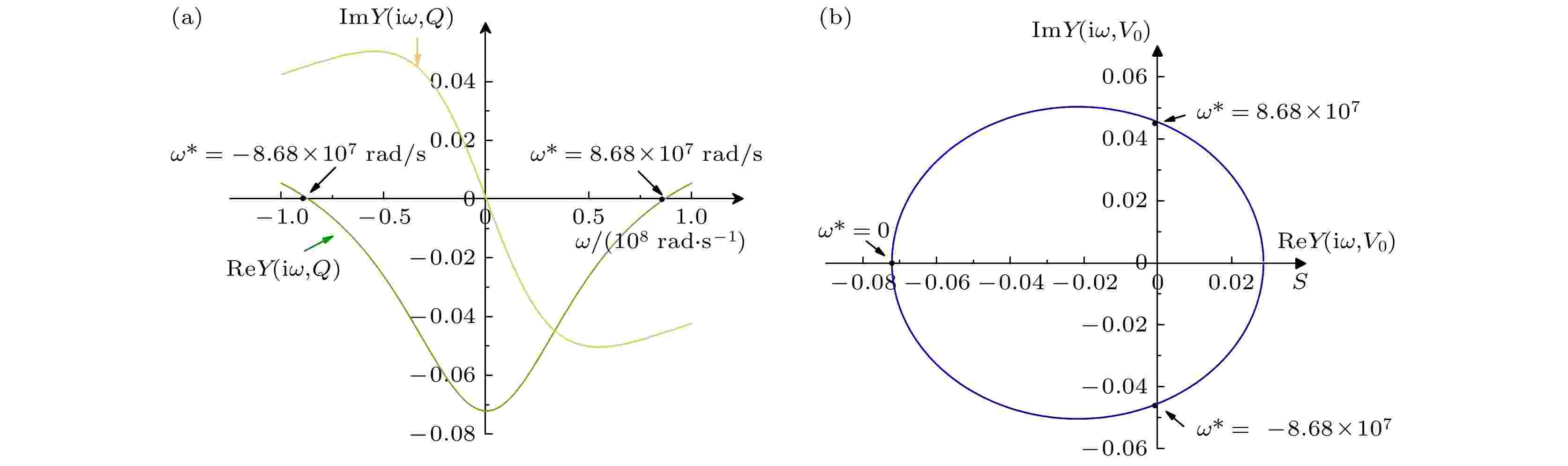 NbO x 忆阻神经元的设计及其在尖峰神经网络中的应用
