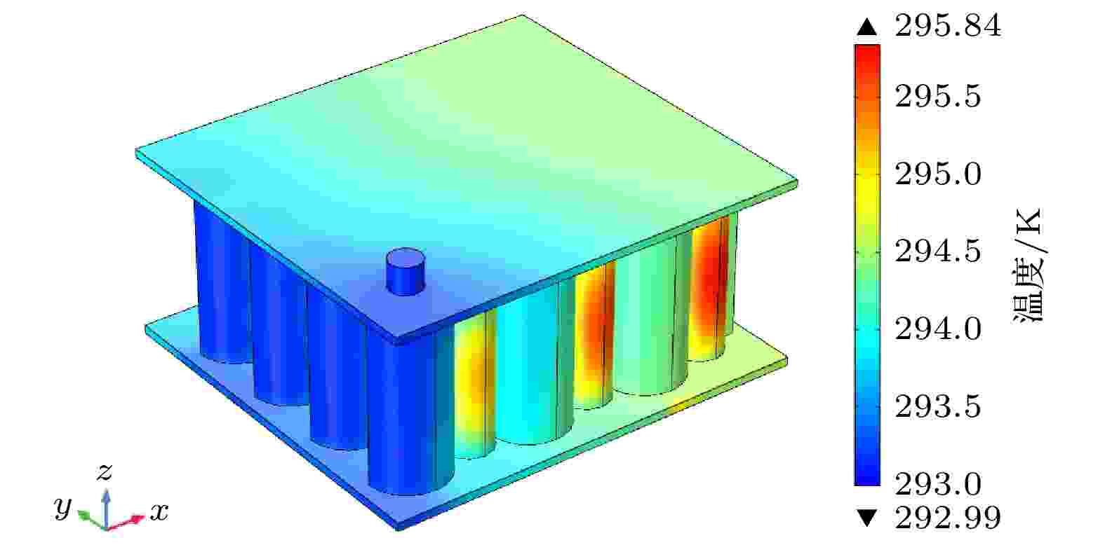 锂电池叉流流道液冷结构设计及散热特性分析