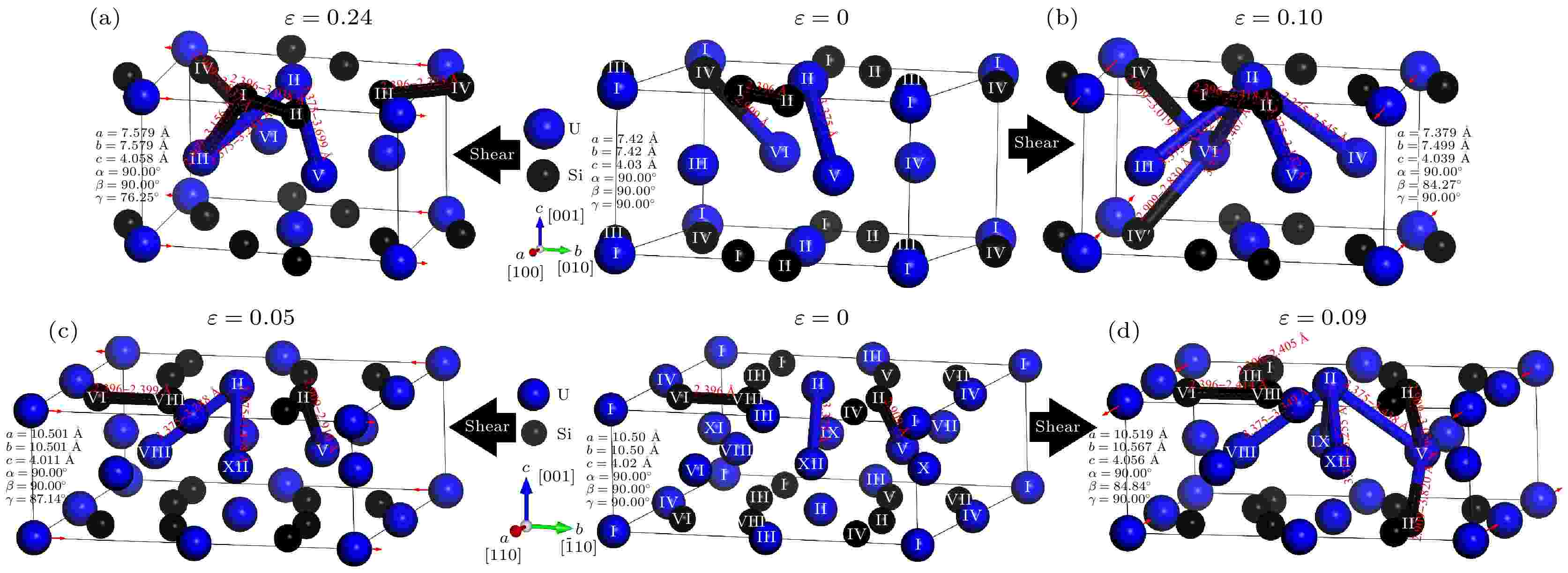 理想拉伸/剪切应变对U 3 Si 2 化学键键长及电荷密度分布影响的第一性原理研究