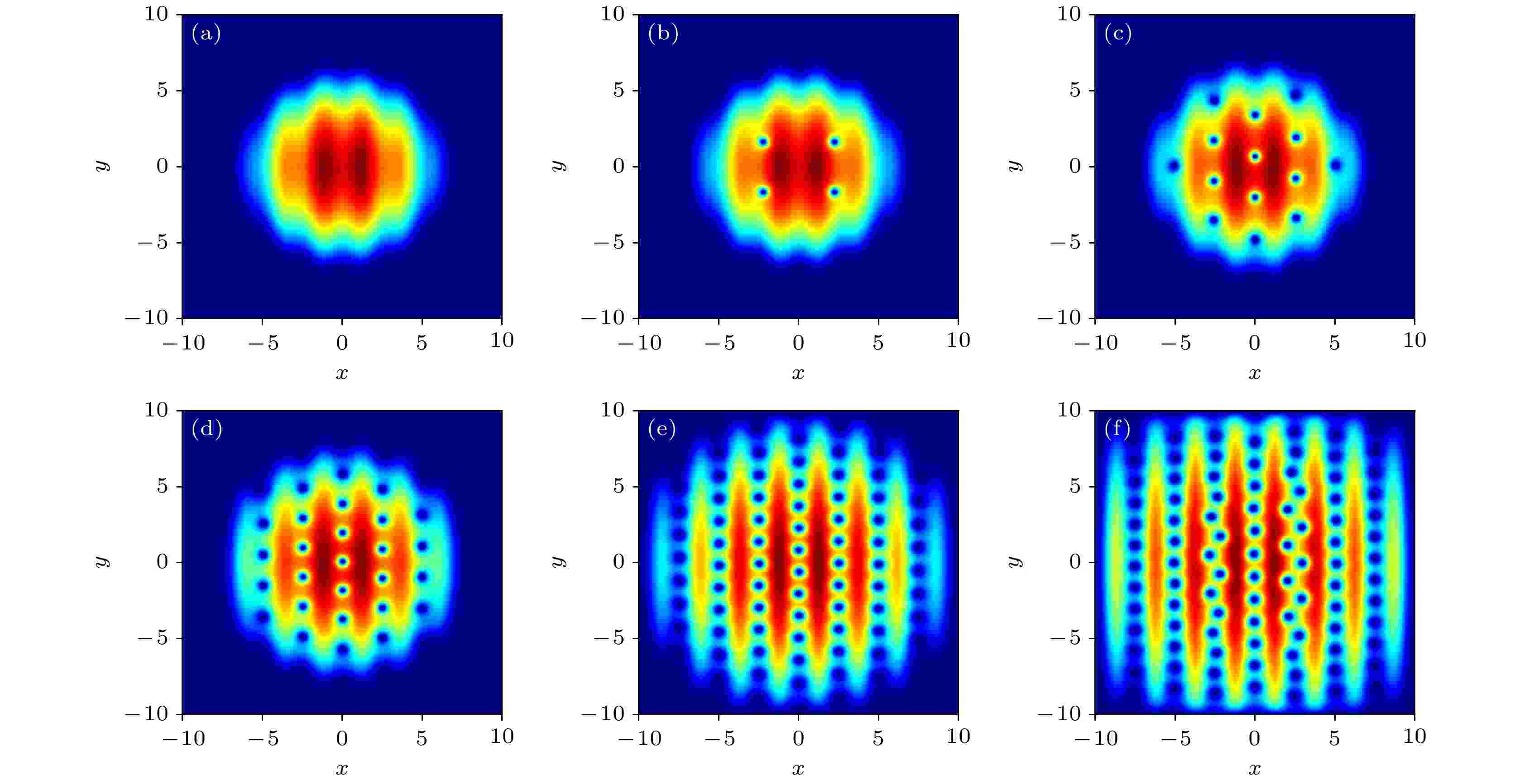 简谐与光晶格复合势阱中旋转二维玻色-爱因斯坦凝聚体中的涡旋链