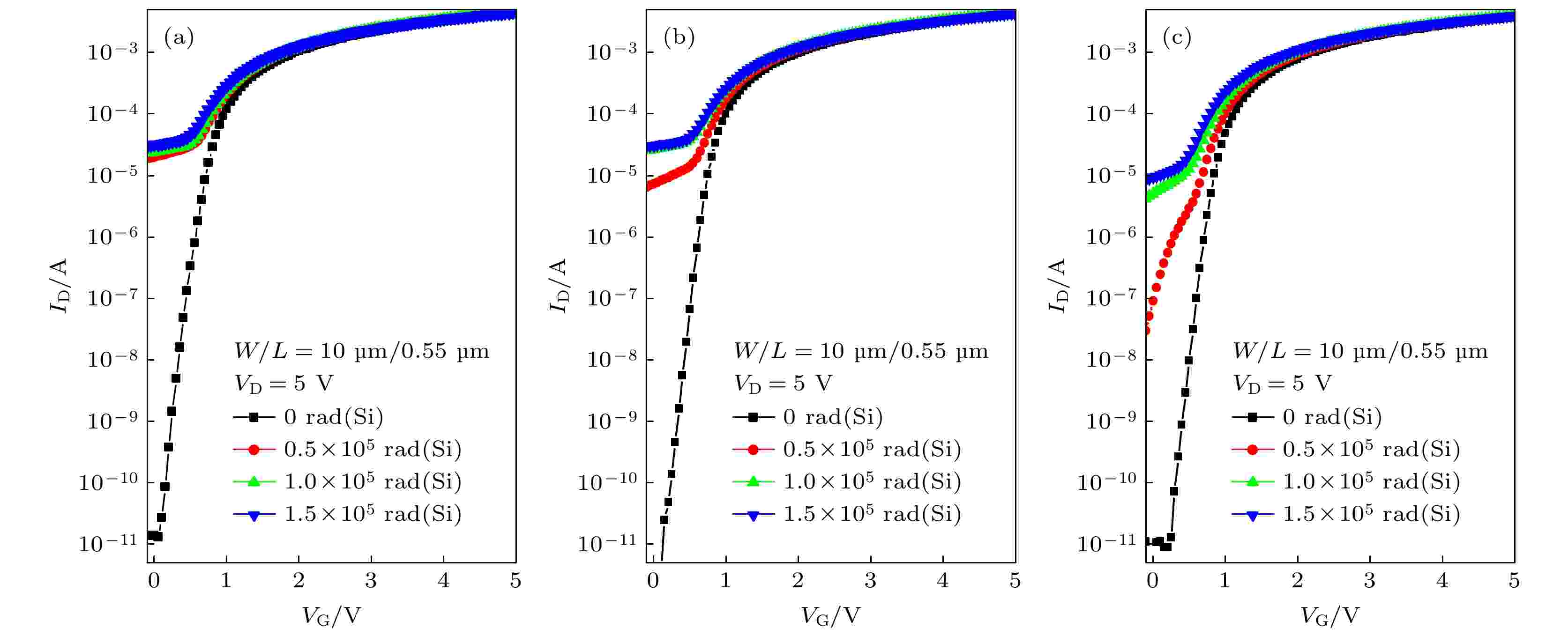 180 nm嵌入式闪存工艺中高压NMOS器件工艺加固技术