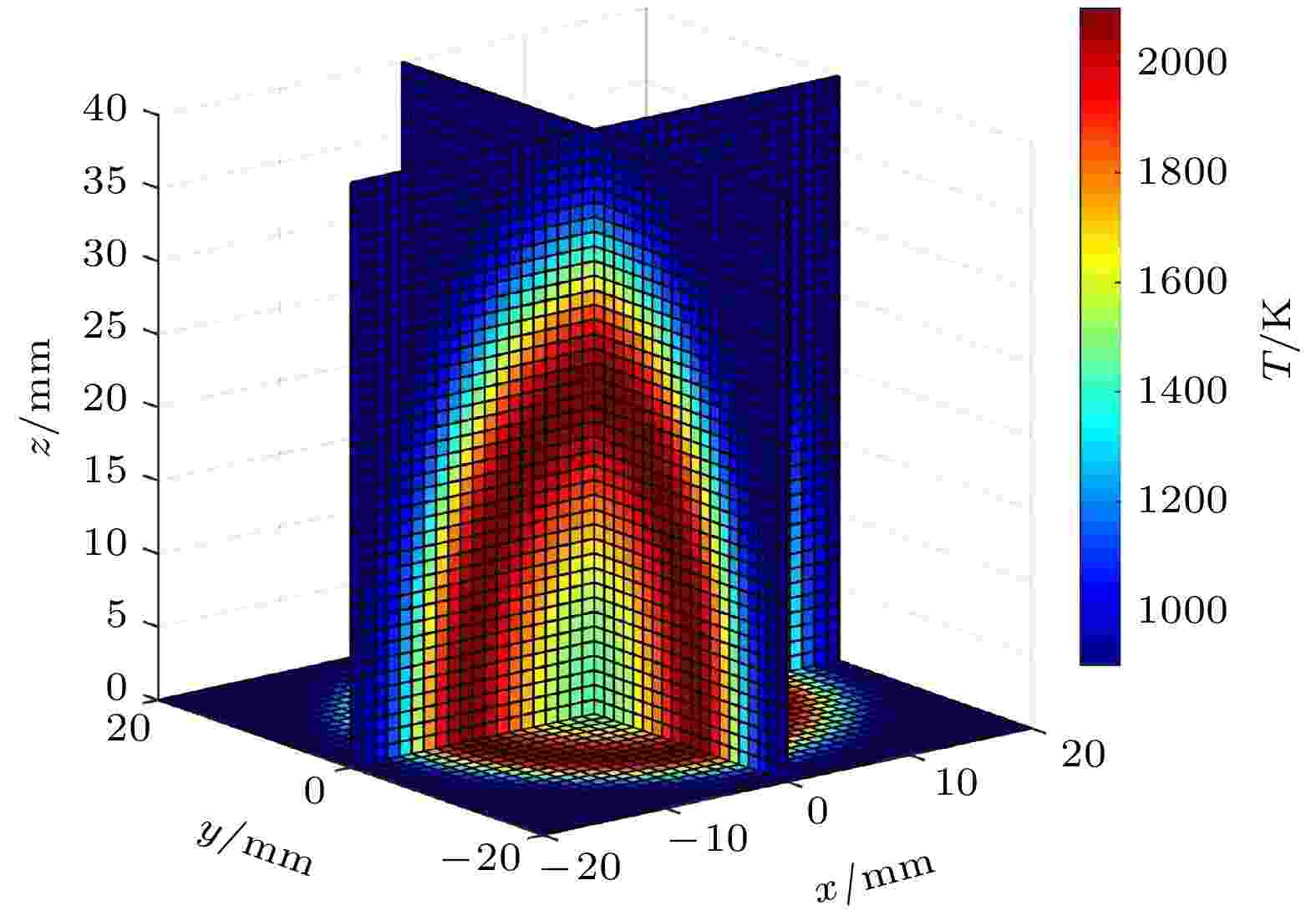 Flame 3D temperature field reconstruction based on Damped LSQR-LMBC