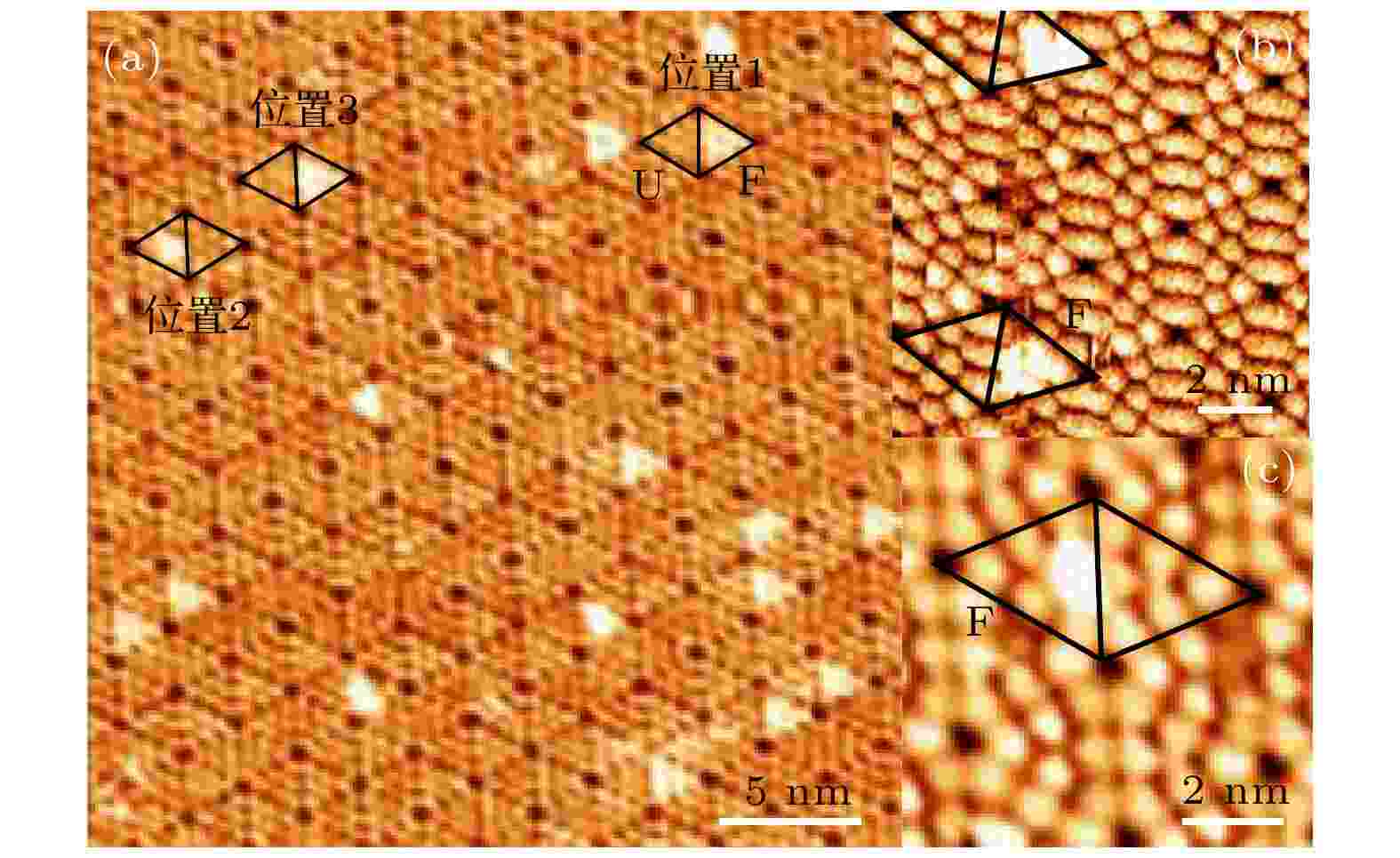 Measurement of local contact potential difference of atomic scale Au/Si ...