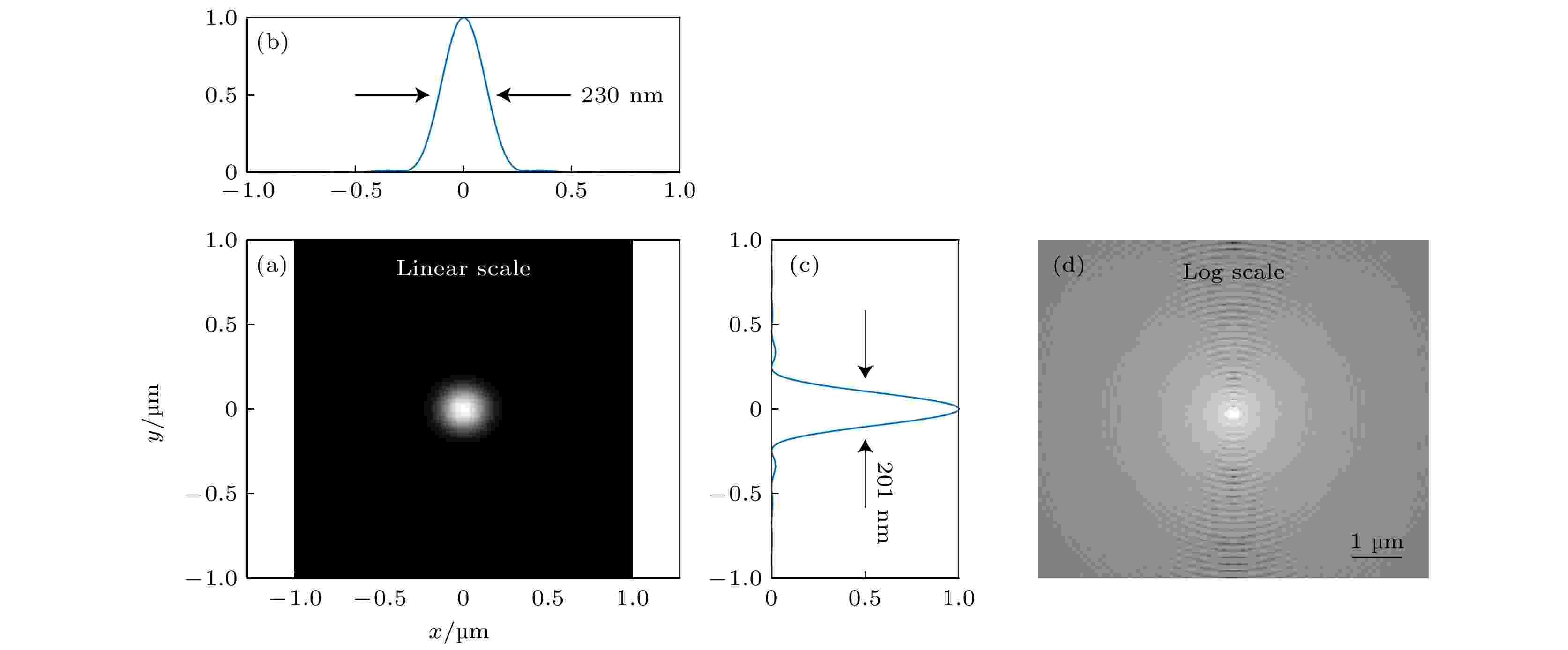 Fresnel diffraction lithography