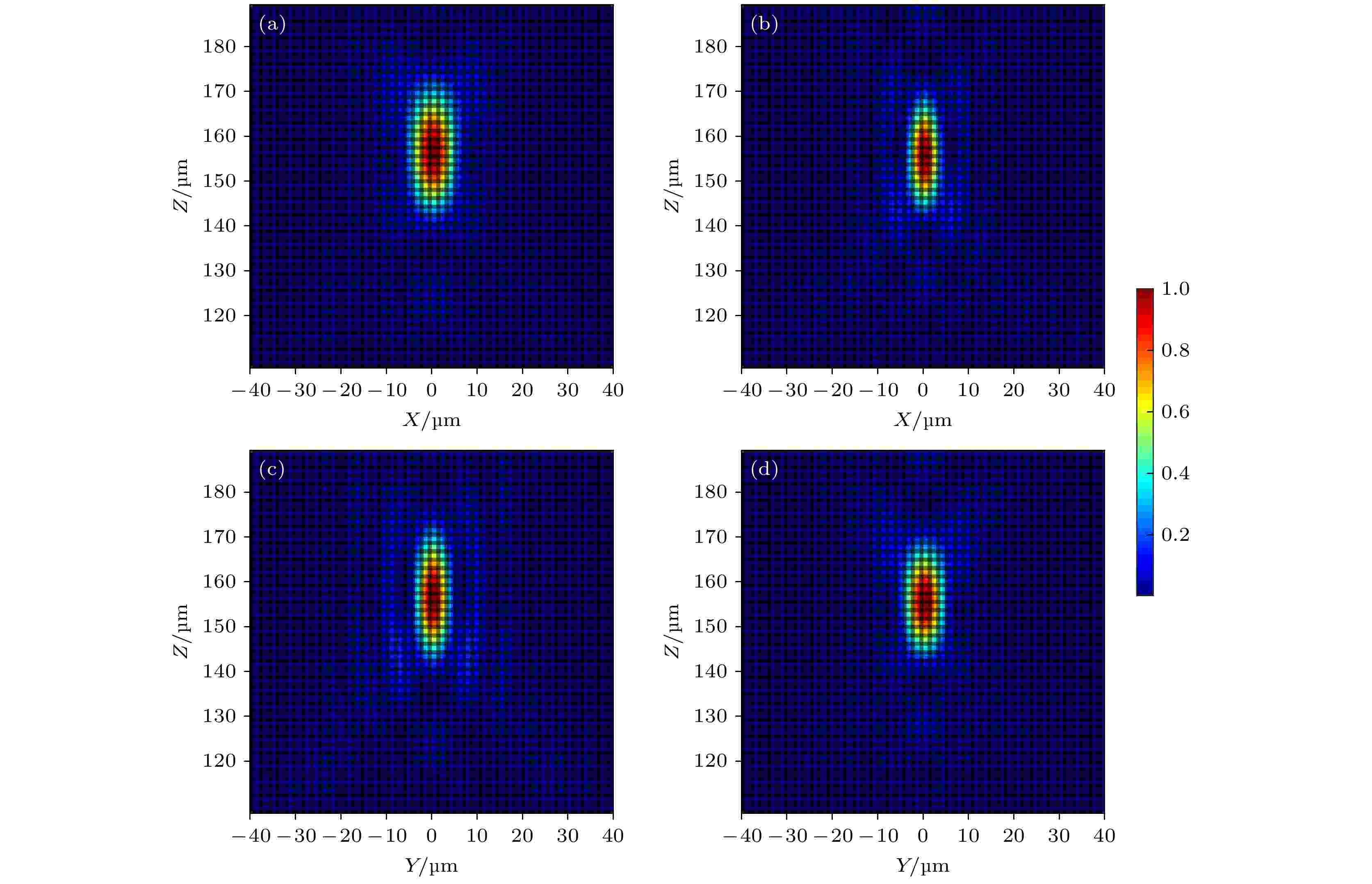 Design and research of long-infrared dual-wavelength confocal metalens