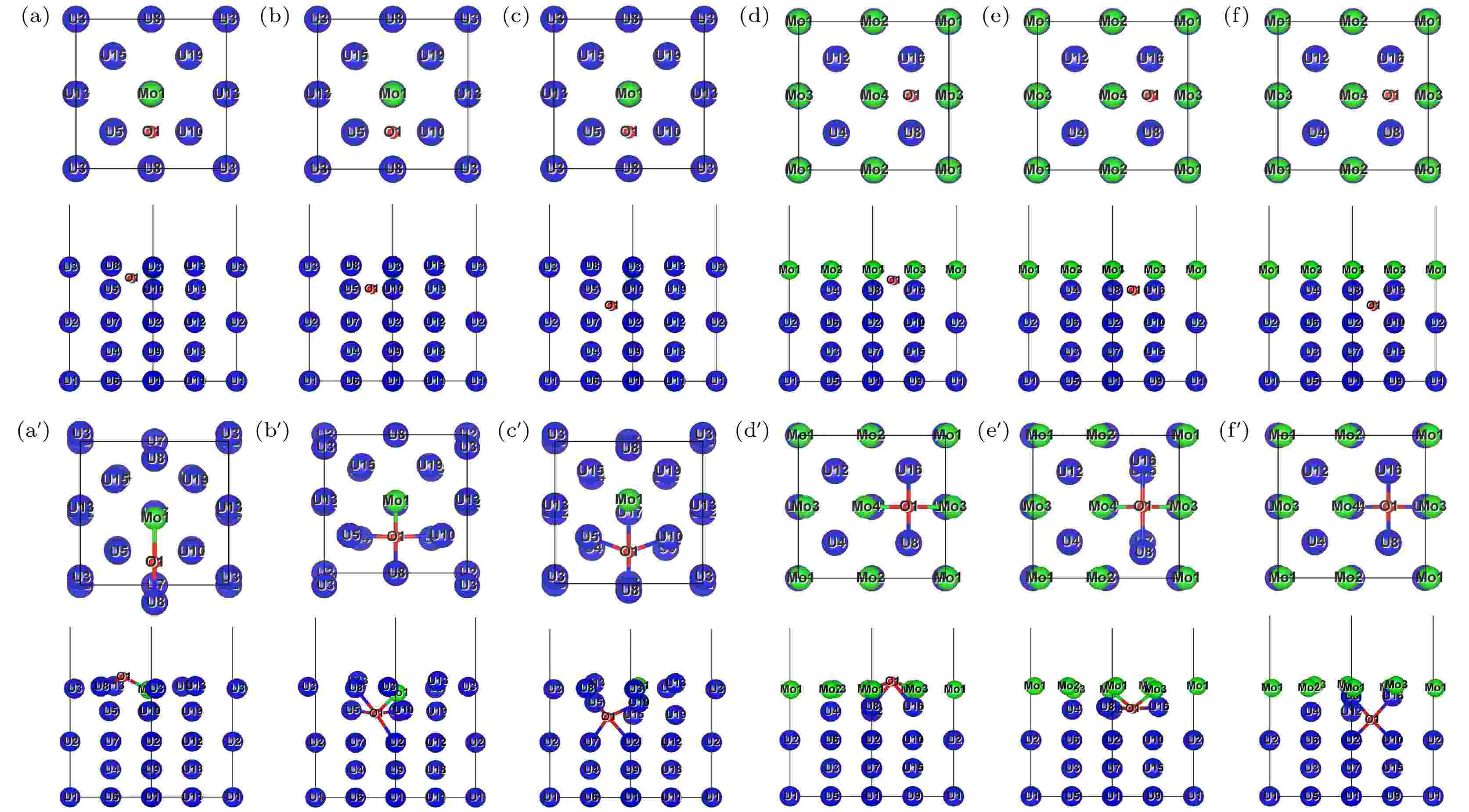 钼掺杂γ-U (100)表面上H 2 分子解离、H原子和O原子扩散的第一性原理研究