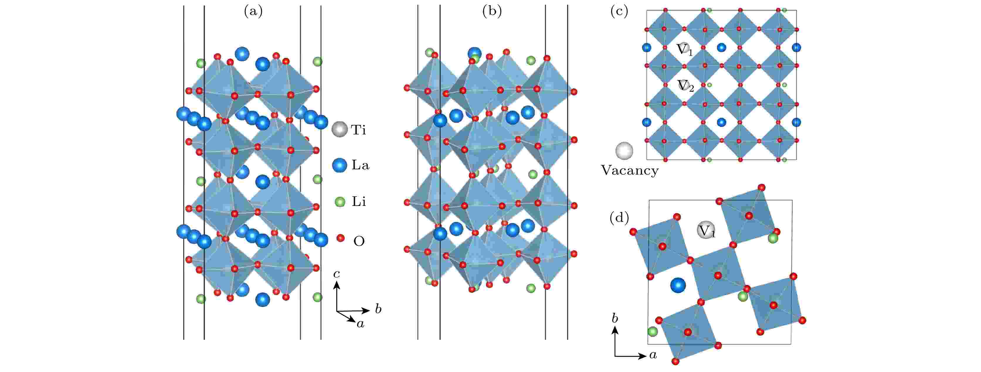 Li含量对Li 3 x La (2/3)– x † (1/3)–2 x TiO 3 固态电解质表面稳定性、电子结构及Li离子输运性质的影响