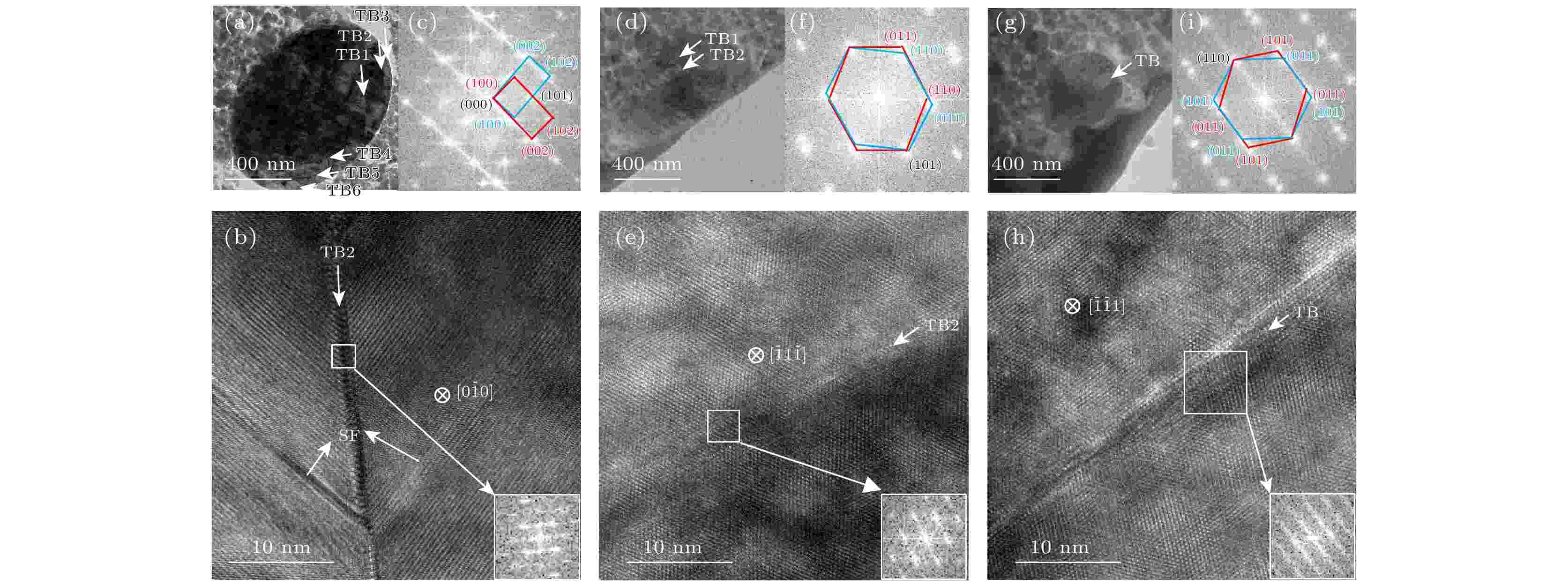 Electron microscopic study on high-pressure induced deformation of nano-TiO 2