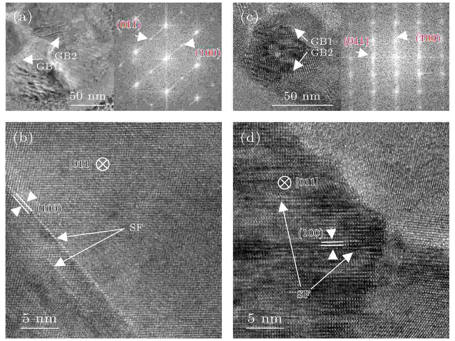 高压导致纳米TiO 2 形变的电子显微研究