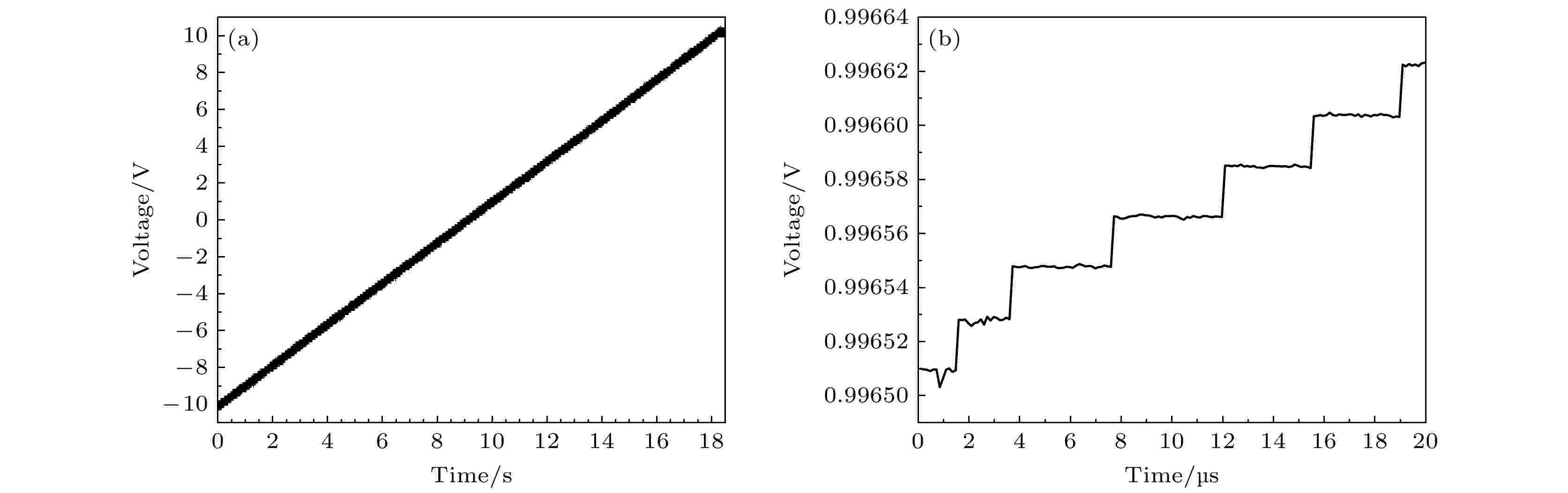 面向空间引力波探测的程控低噪声高精度电压基准源