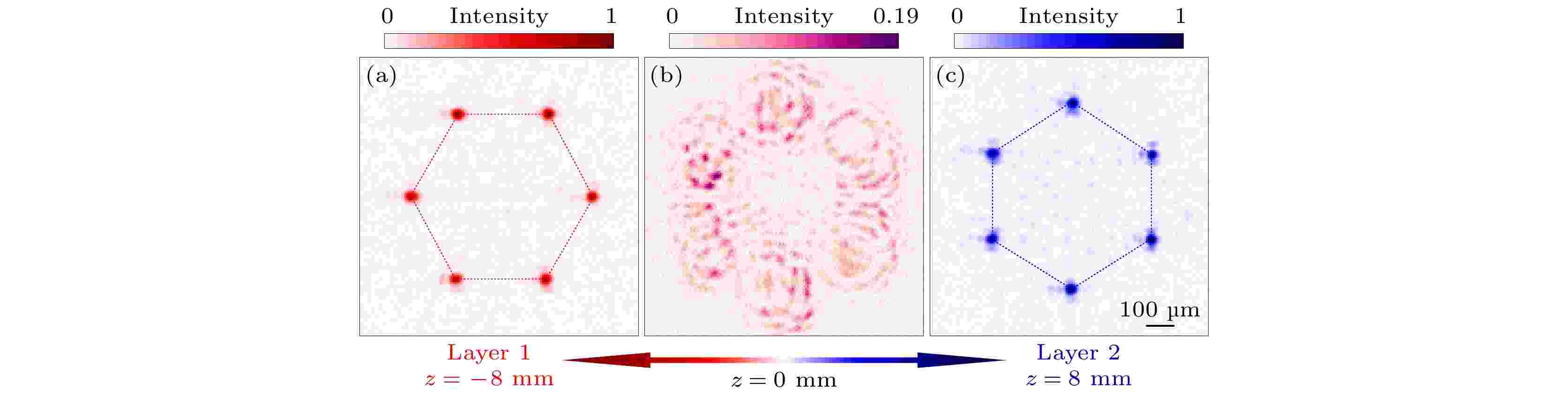 Construction of two-dimensional arbitrary shape 87 Rb atomic array ...