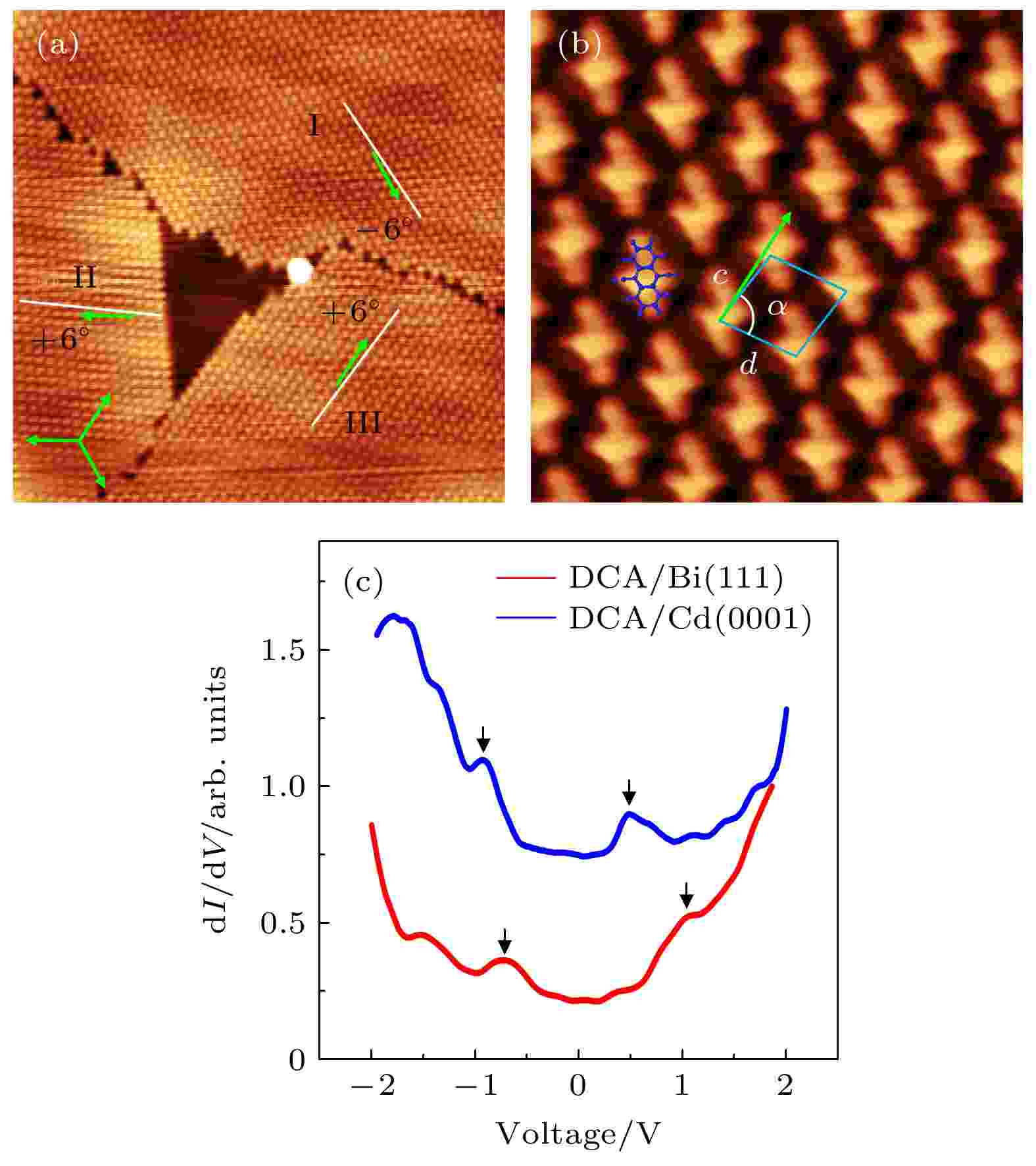 生长在Cd(0001)和Bi(111)上的二氰基蒽分子薄膜的对比