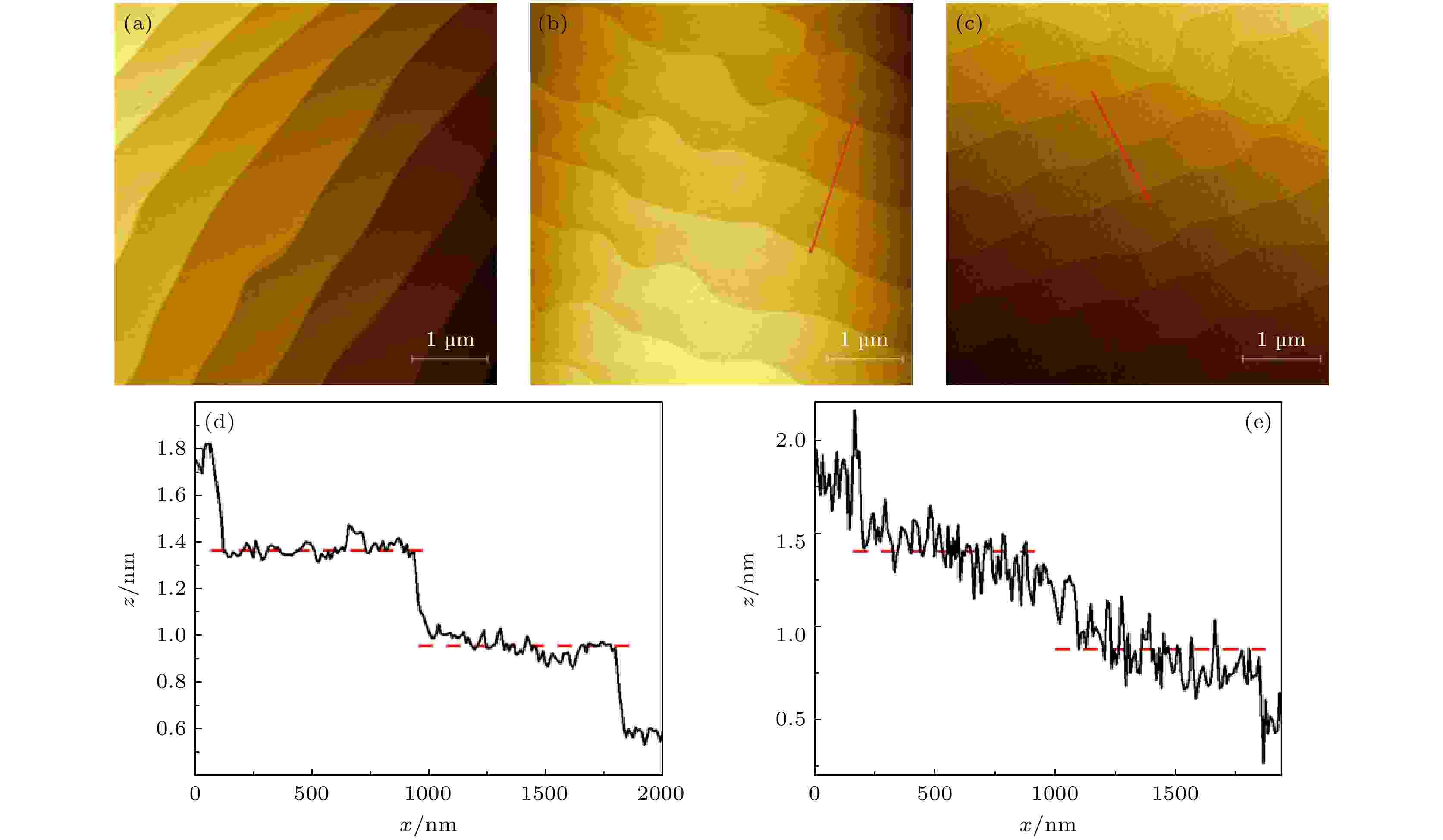 Anomalous Hall effect in Pt/La 0.67 Sr 0.33 MnO 3 heterojunctions