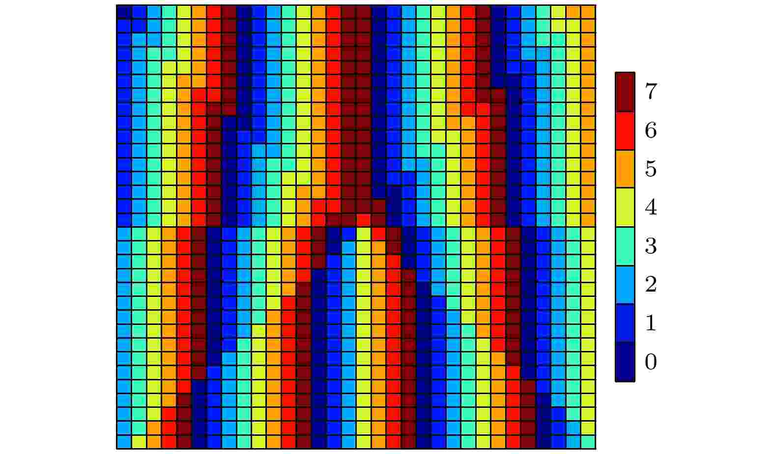 Vanadium dioxide based terahertz dual-frequency multi-function coding metasurface