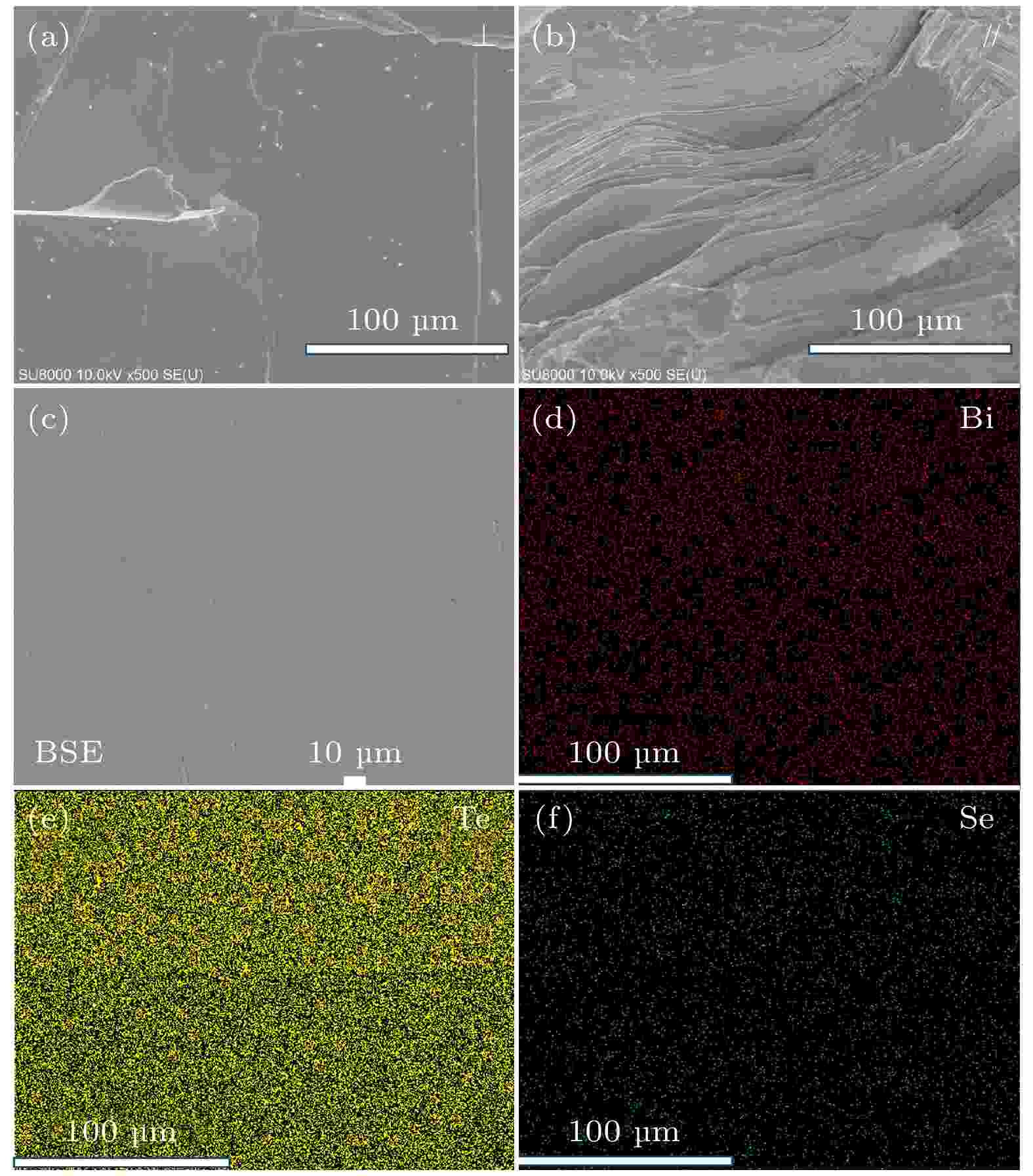 n型Bi 2 Te 3 基化合物的类施主效应和热电性能